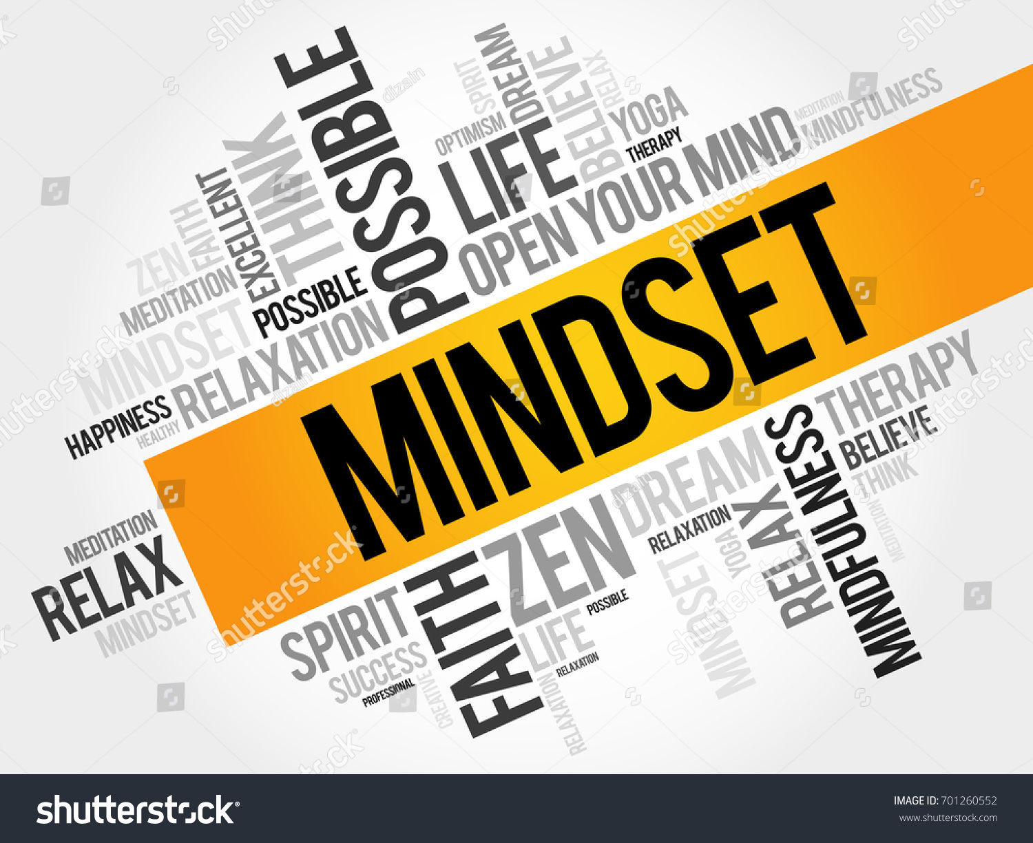 Mindset Word Cloud Concept Stock Illustration 701260552 | Shutterstock