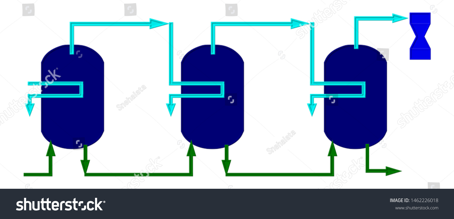 Multiple Effect Evaporation Schematic Process Diagram Stock ...