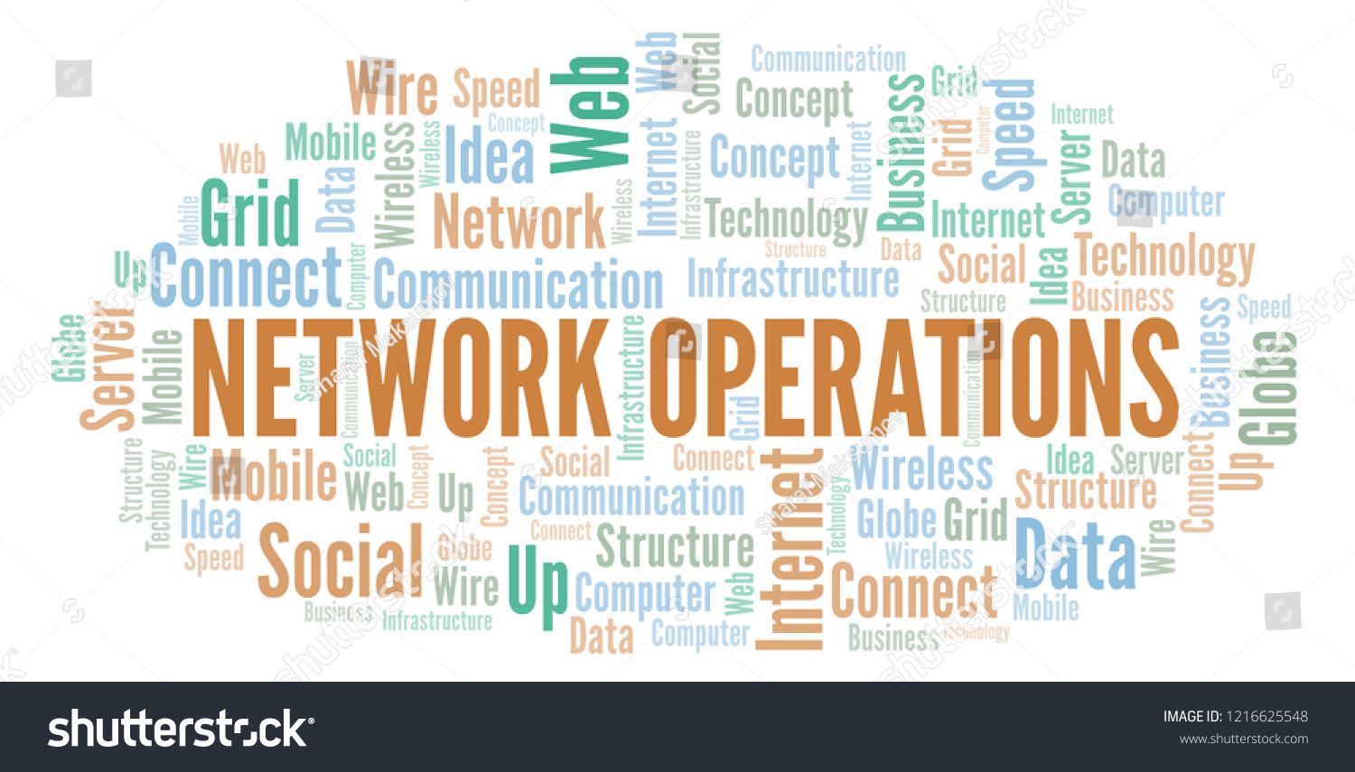 Network Operations Word Cloud Stock Illustration 1216625548 | Shutterstock