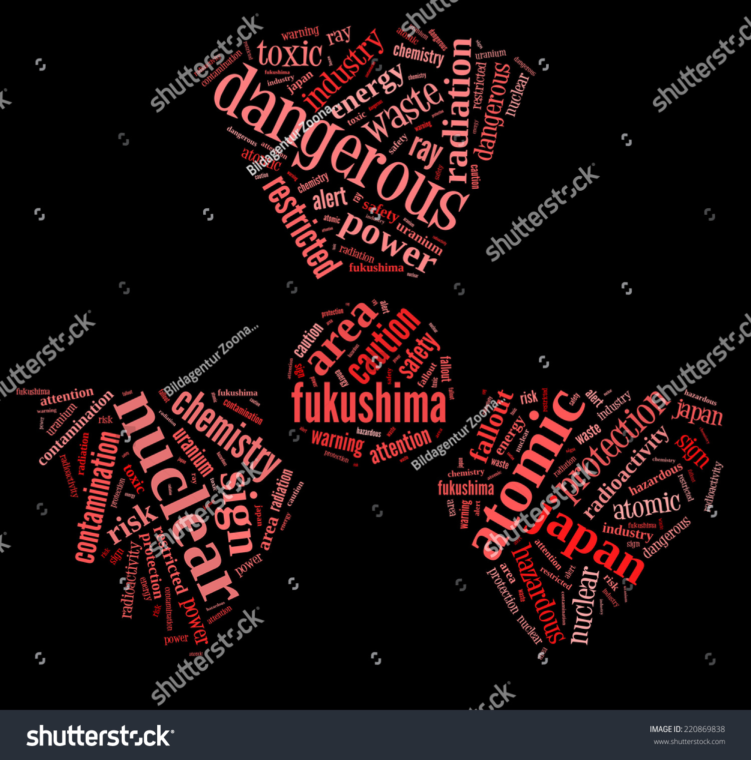 Nuclear Contamination Warning Sign Word Cloud Stock Illustration 220869838 Nuclear Contamination Warning Sign Word Cloud Stock Illustration 220869838