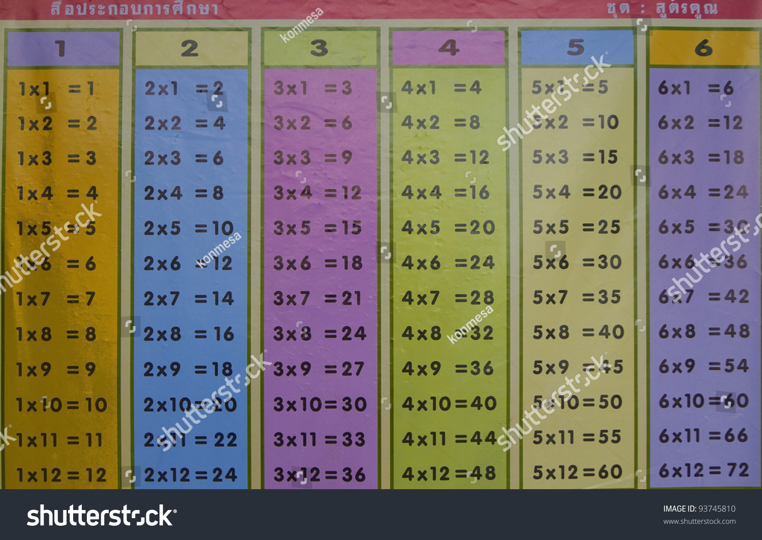 Number Calculation Stock Photo (Edit Now) 93745810