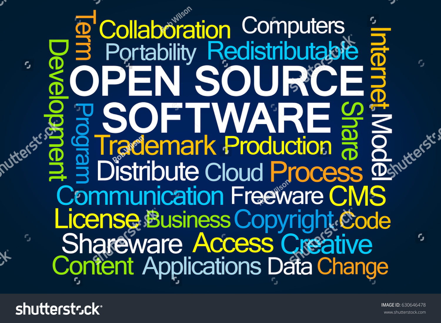 Open Source Software Word Cloud On Stock Illustration 630646478 ...