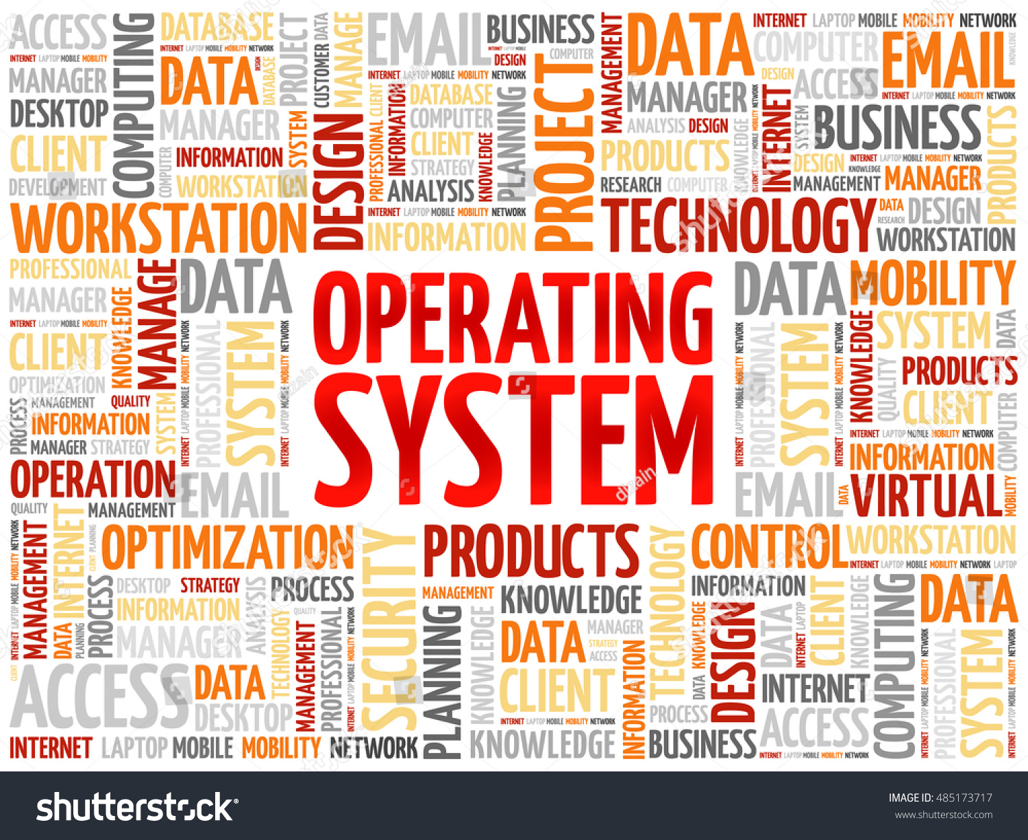 Operating System Word Cloud Concept Stock Illustration 485173717 ...