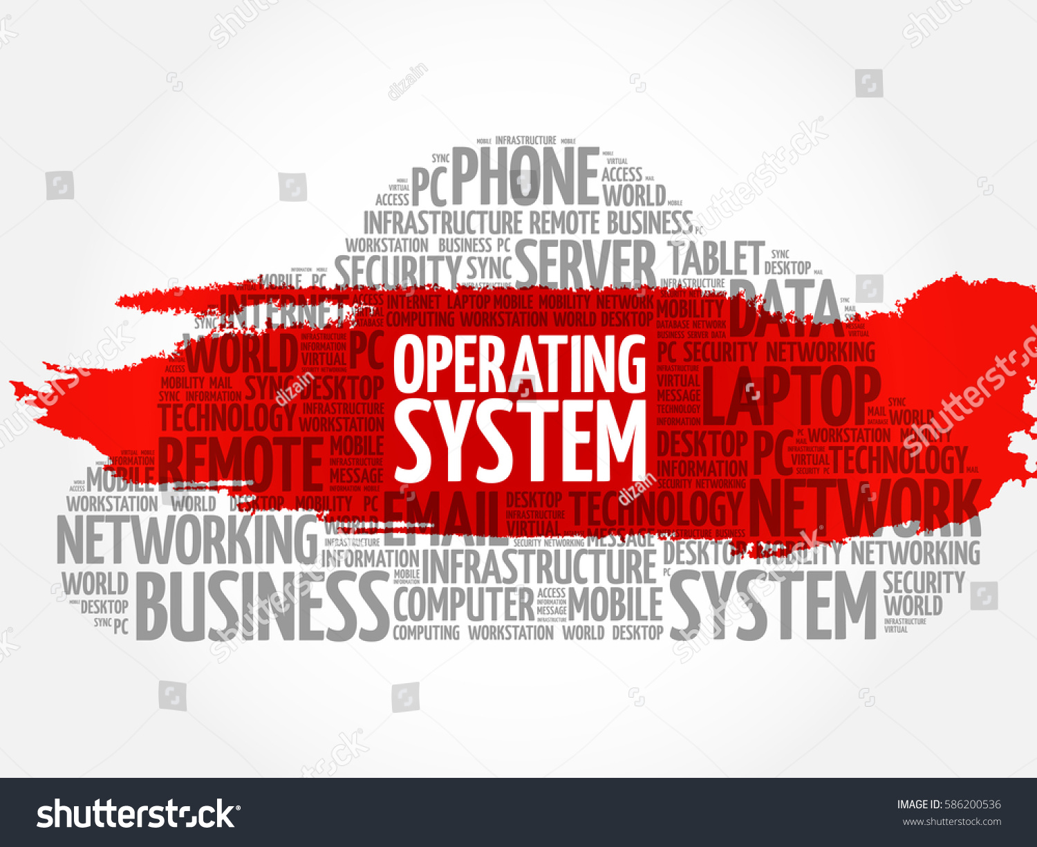 Operating System Word Cloud Concept Stock Illustration 586200536 ...