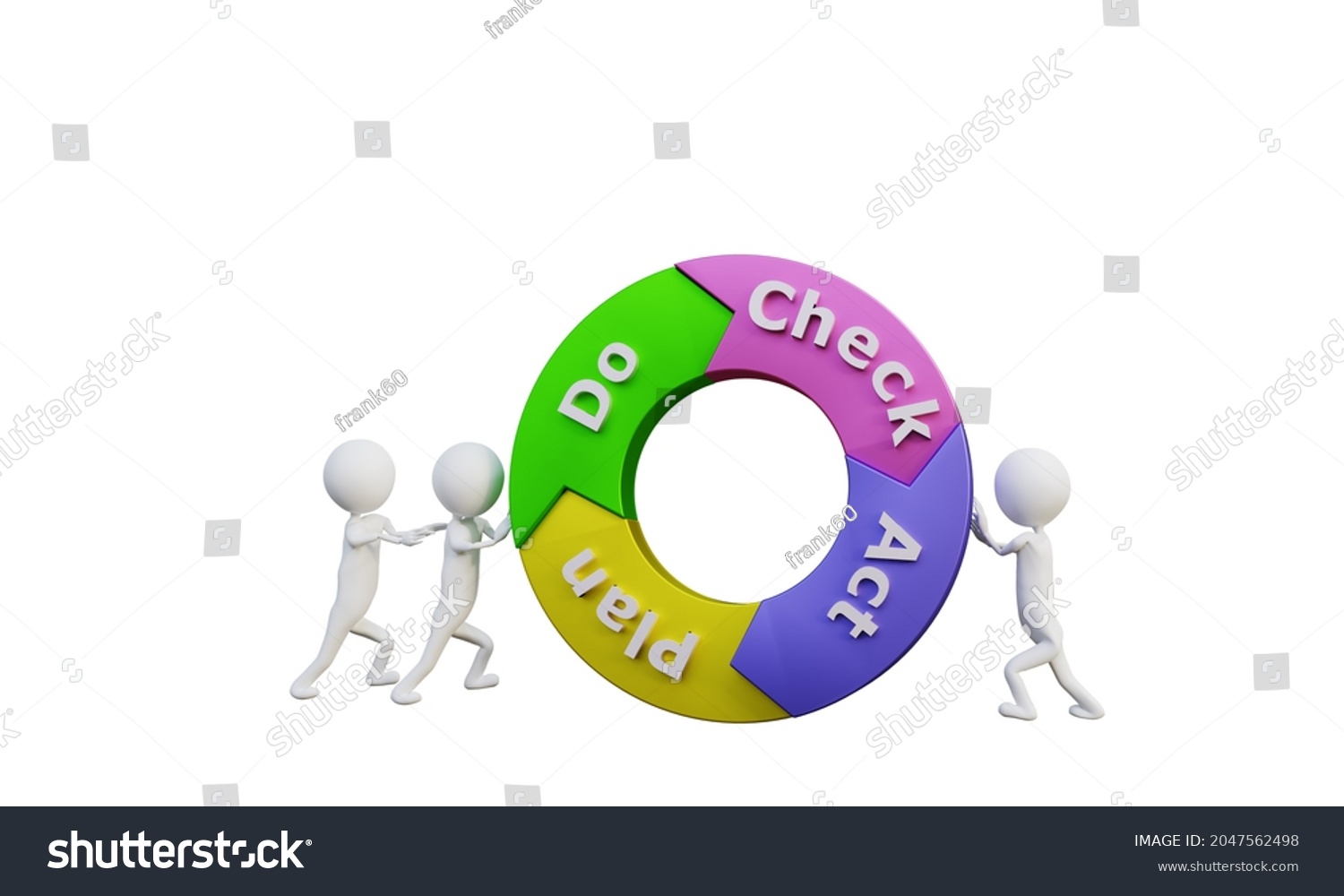 Pdca Cycle Circle Visualization Iterative Fourstep: ภาพประกอบสต็อก ...