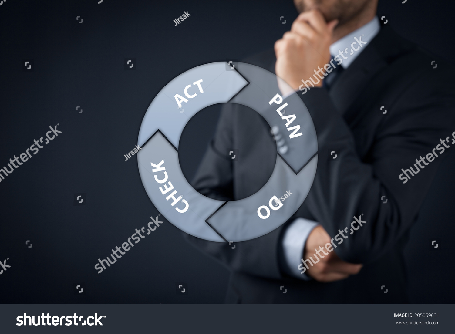 Pdca Plandocheckact Cycle Fourstep Management Business: foto de stock ... Pdca Plandocheckact Cycle Fourstep Management Business: foto de stock ...