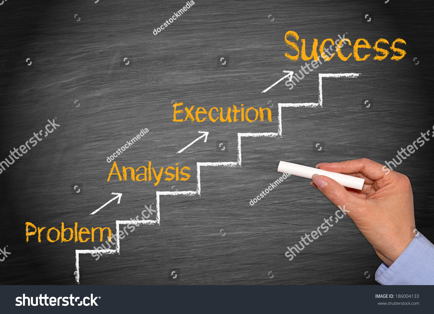 Problem Analysis Execution Success Stock Photo (Edit Now) 186004133