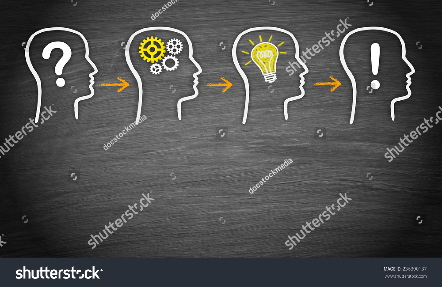 Problem Think Idea Solution ภาพประกอบสต็อก 236390137 - Shutterstock