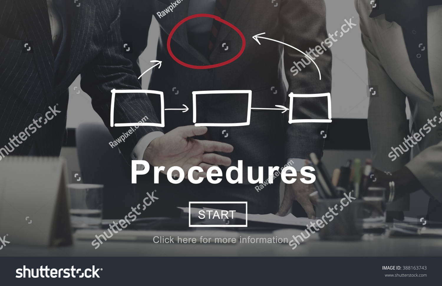 Procedures Process System Steps Concept Stock Photo 388163743 ...