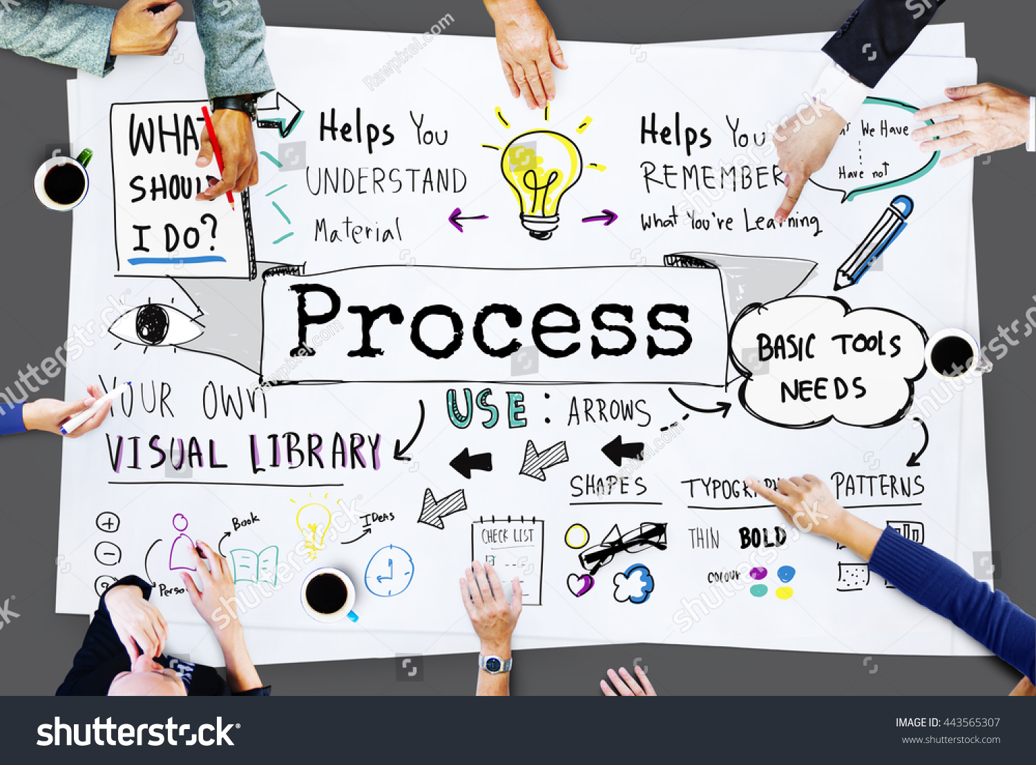 Process Action Activity Practice Steps System Stock Photo 443565307 ...
