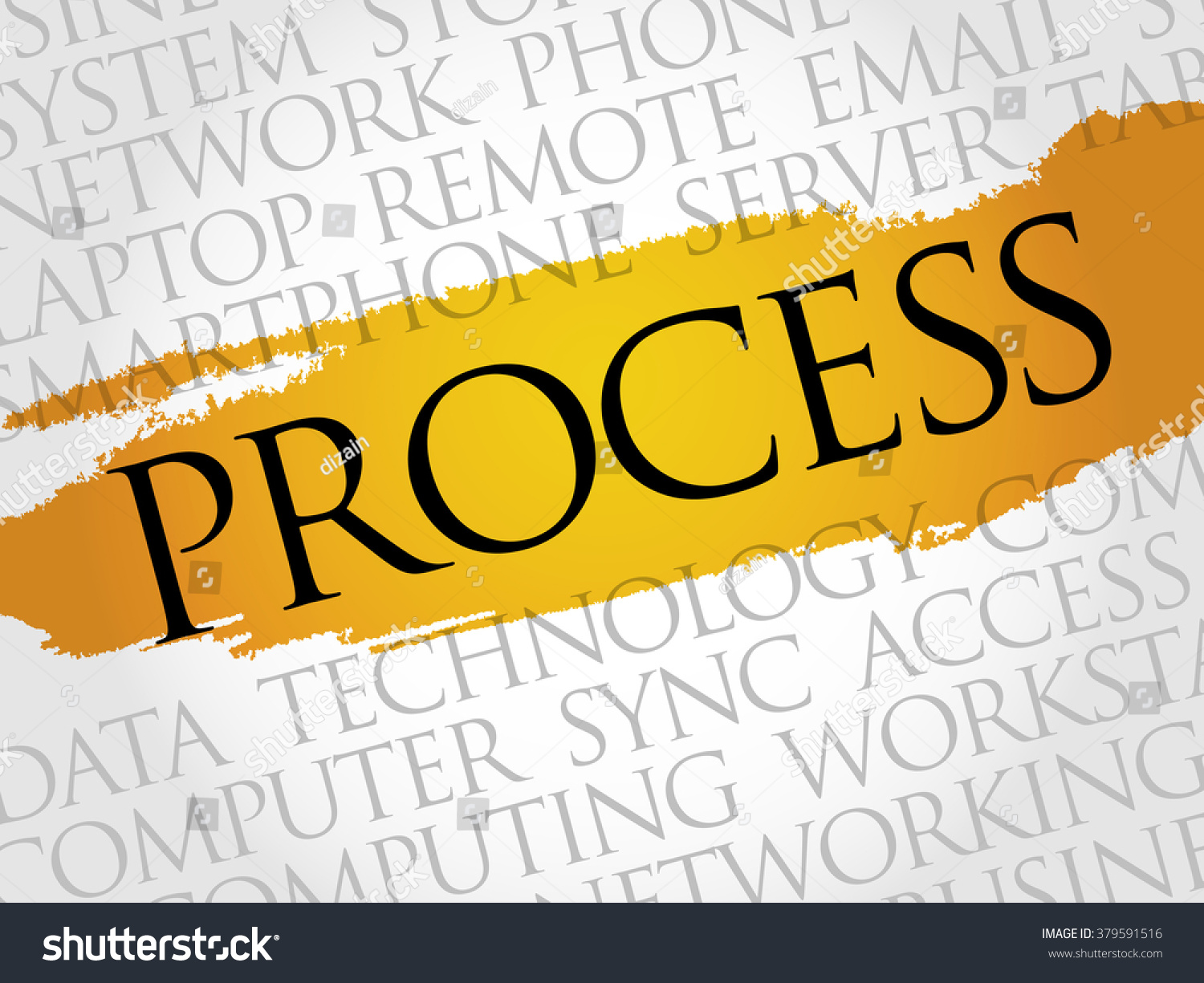 Process Word Cloud Concept Stock Illustration 379591516 | Shutterstock