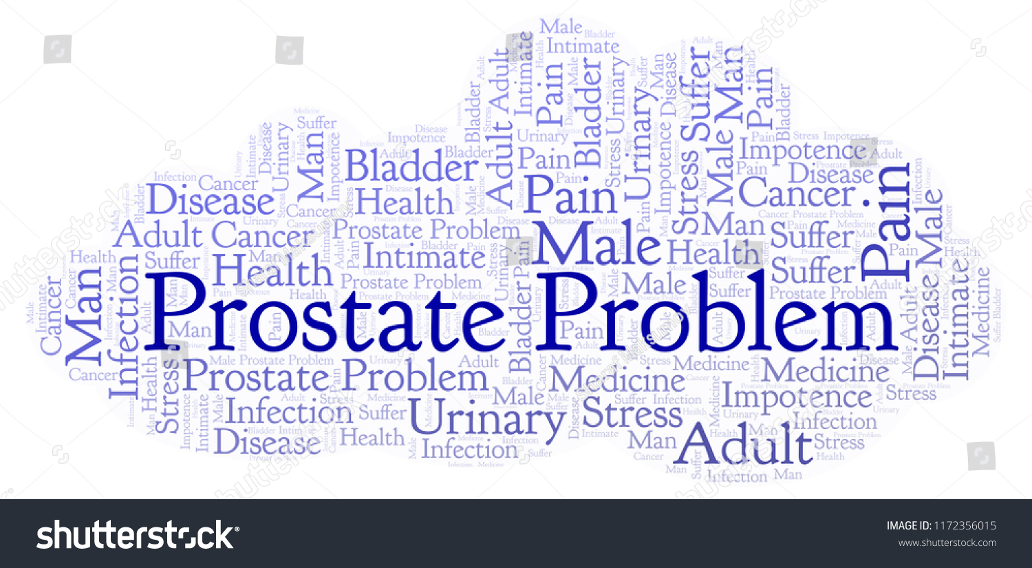 Prostate Problem Word Cloud Stock Illustration 1172356015 | Shutterstock