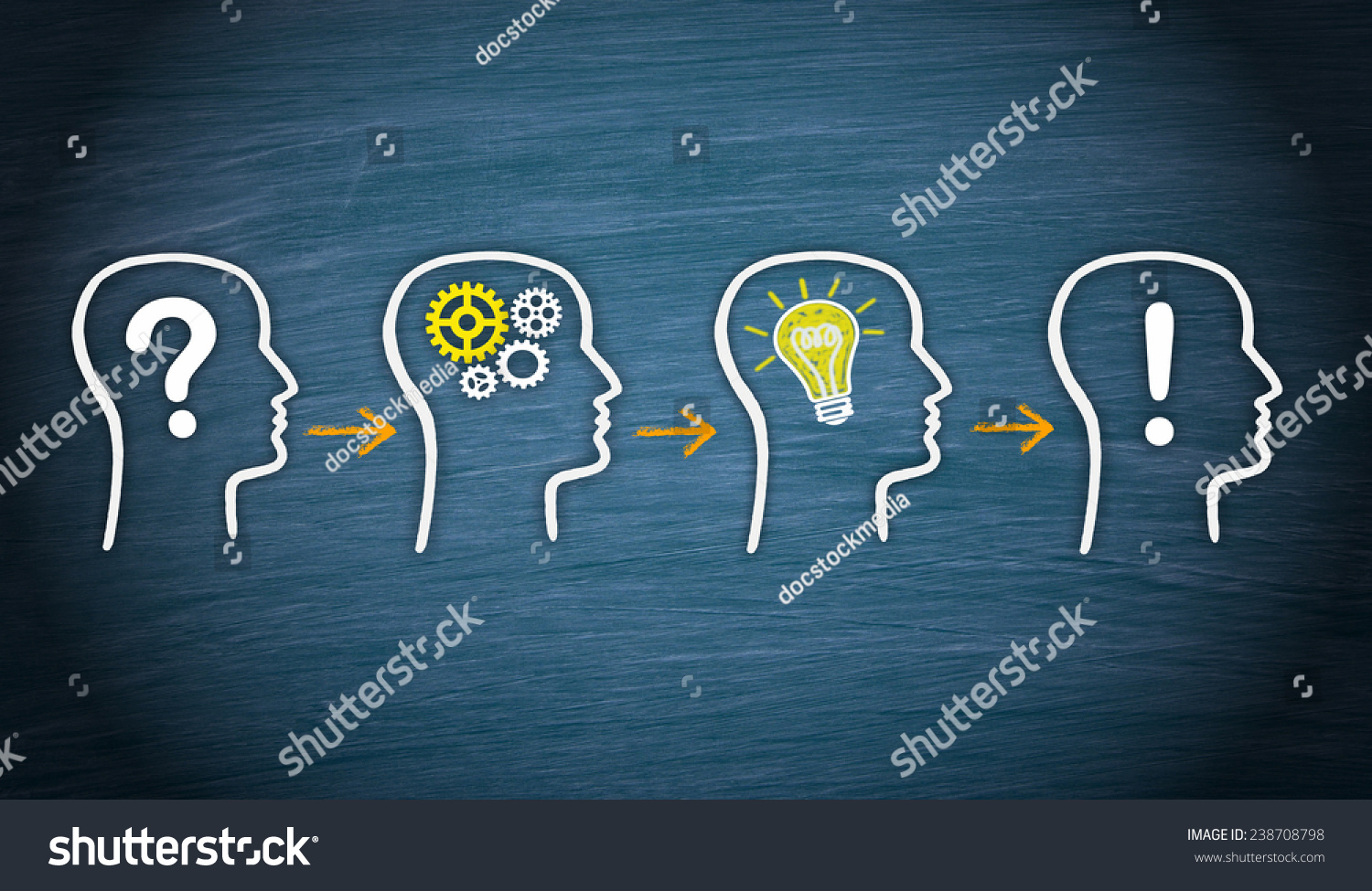 Question Think Idea Solution Stock Illustration 238708798