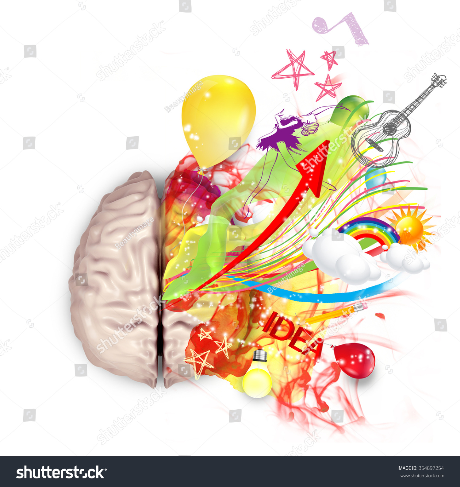 Right Brain Functions Creativity Stock Illustration 354897254 ...