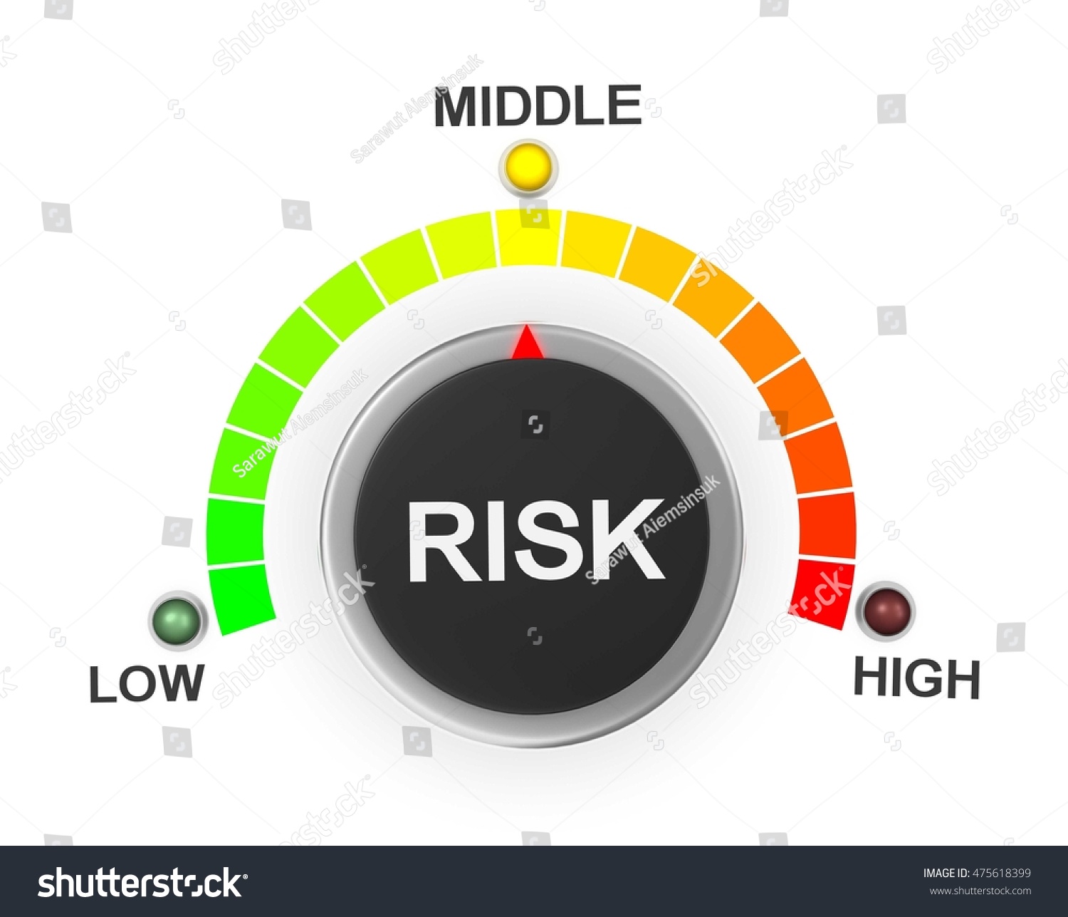 Risk Button Pointing Between Low High Stock Illustration 475618399 ...