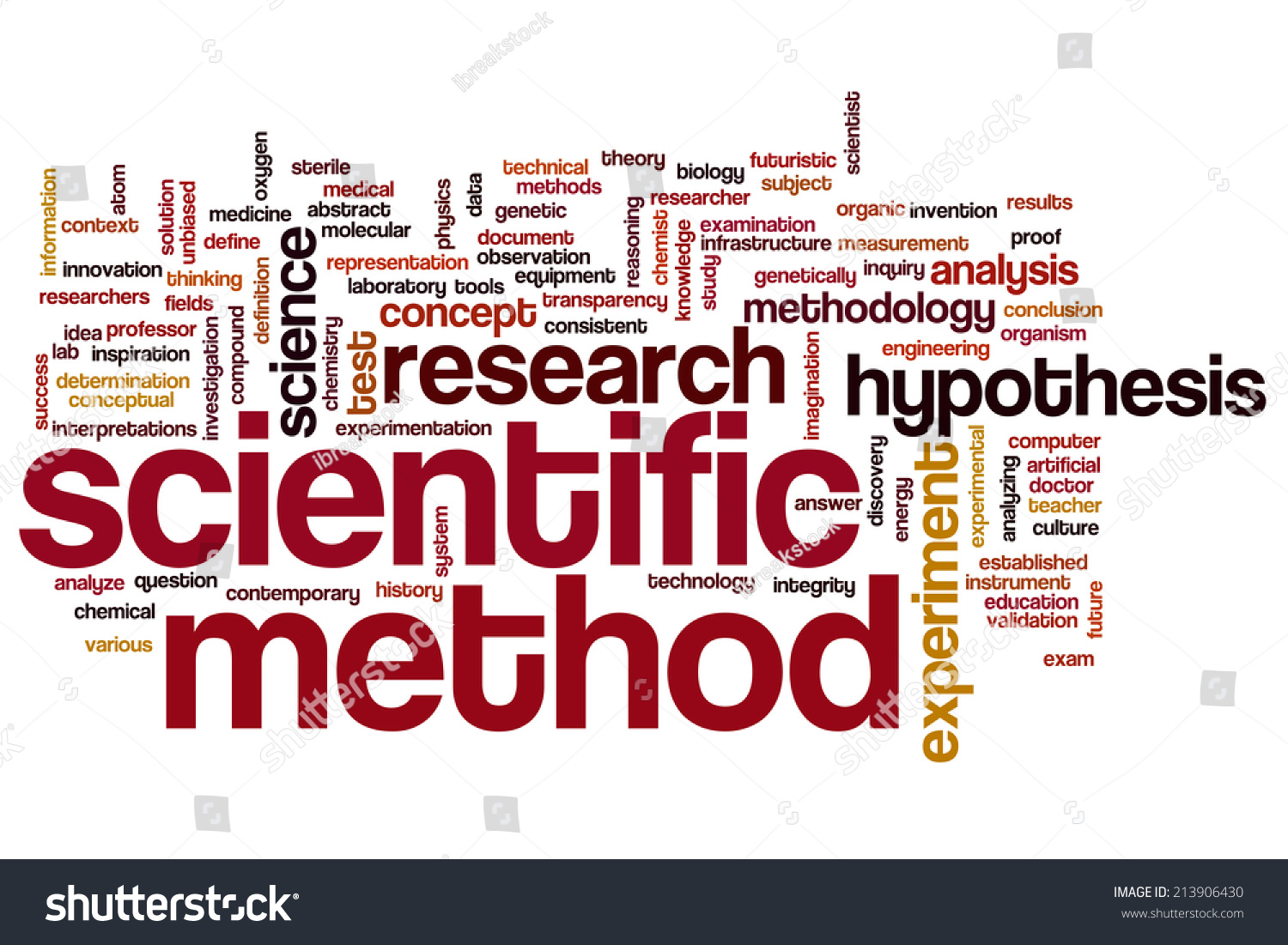 Scientific Method Concept Word Cloud Background Stock Illustration ... Scientific Method Concept Word Cloud Background Stock Illustration ...