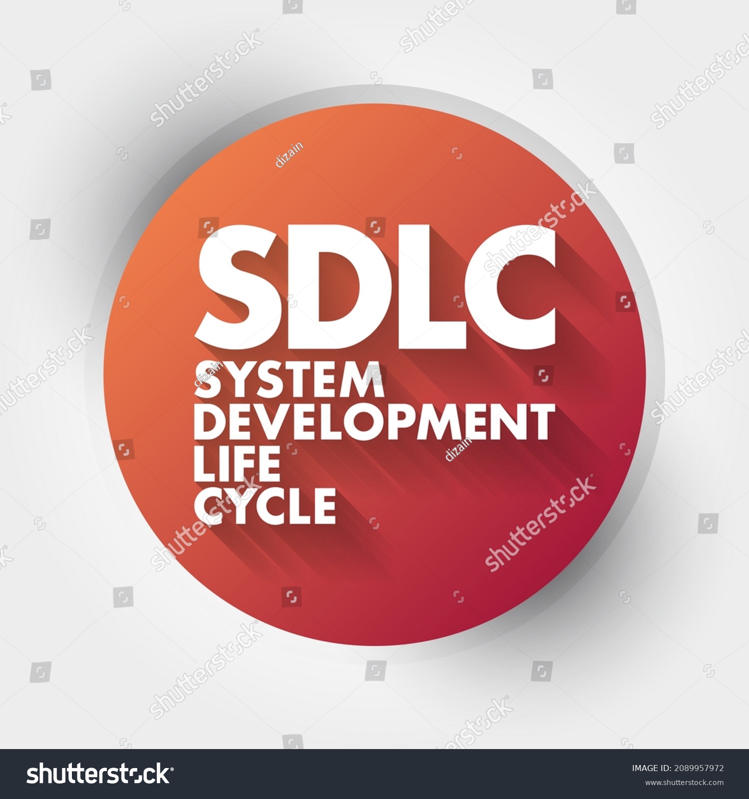 Sdlc System Development Life Cycle Process Stock Illustration 2089957972