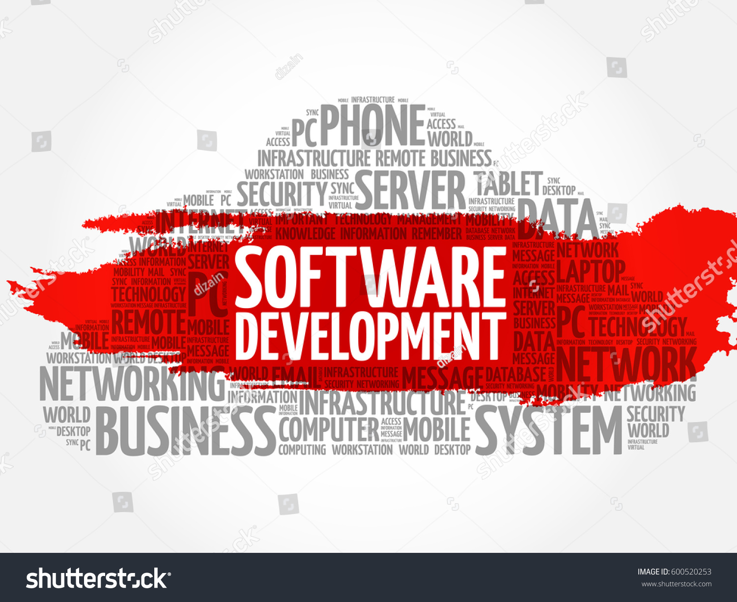 Software Development Word Cloud Concept Stock Illustration 600520253 ...