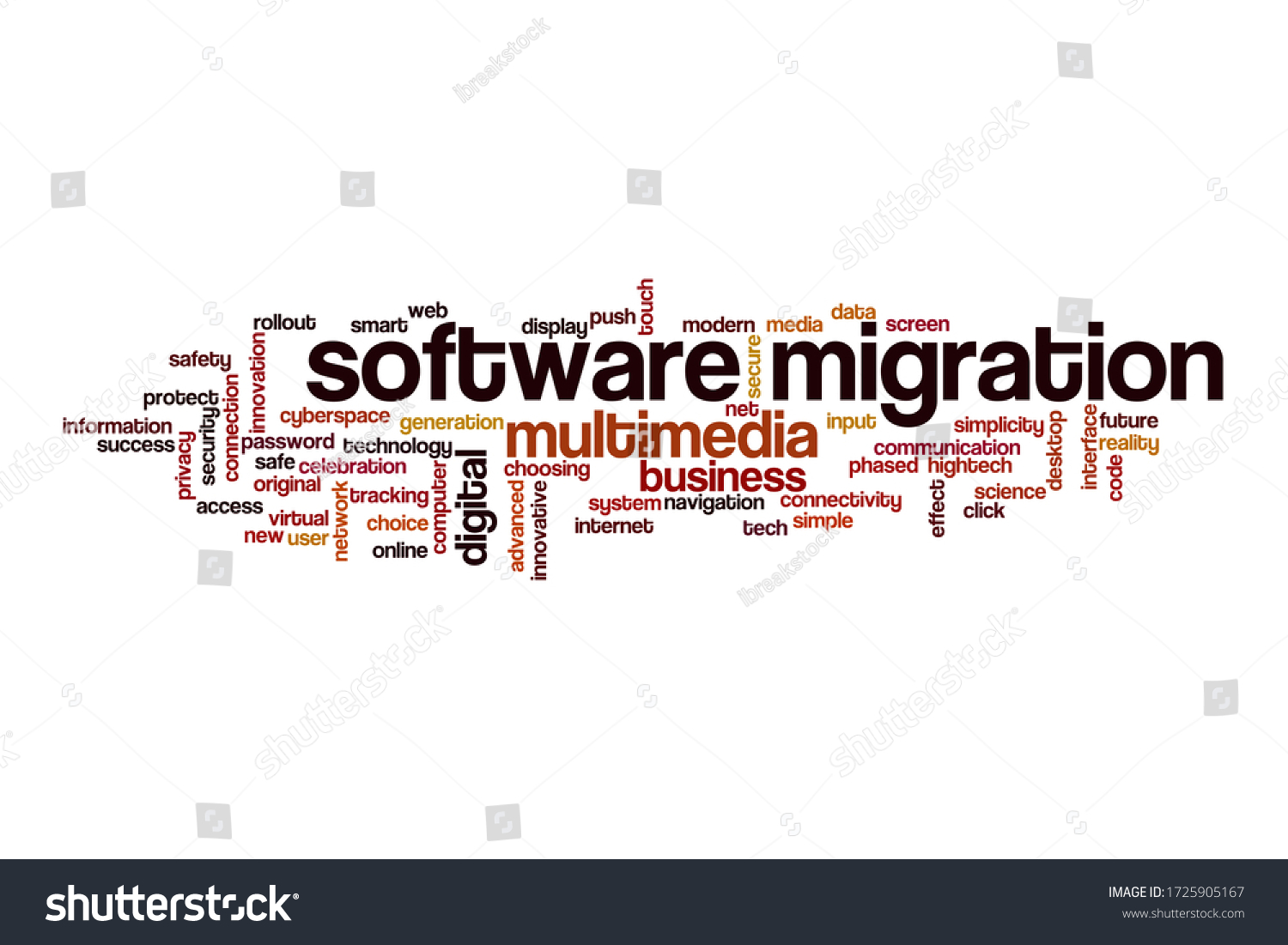 Software Migration Word Cloud Concept On Stock Illustration 1725905167 ...