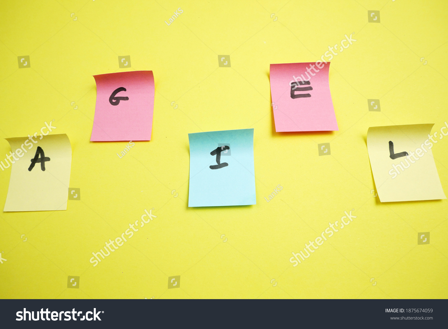 Software Scrum Agile Board Paper Tasks Stock Photo (Edit Now) 1875674059 Software Scrum Agile Board Paper Tasks Stock Photo (Edit Now) 1875674059