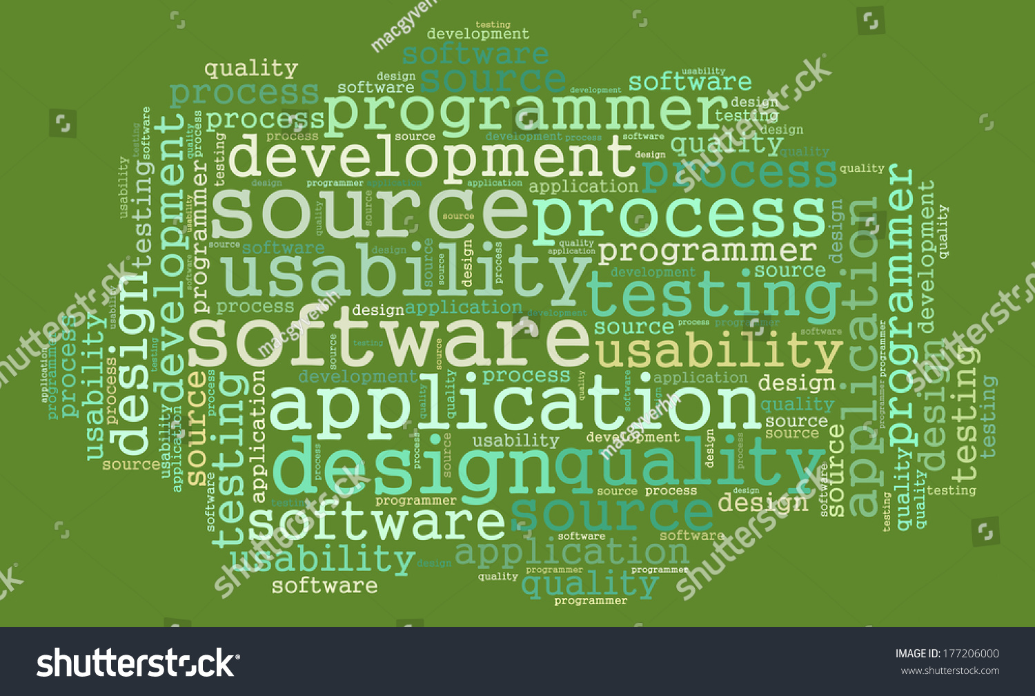 Software Word Cloud Stock Illustration 177206000 | Shutterstock