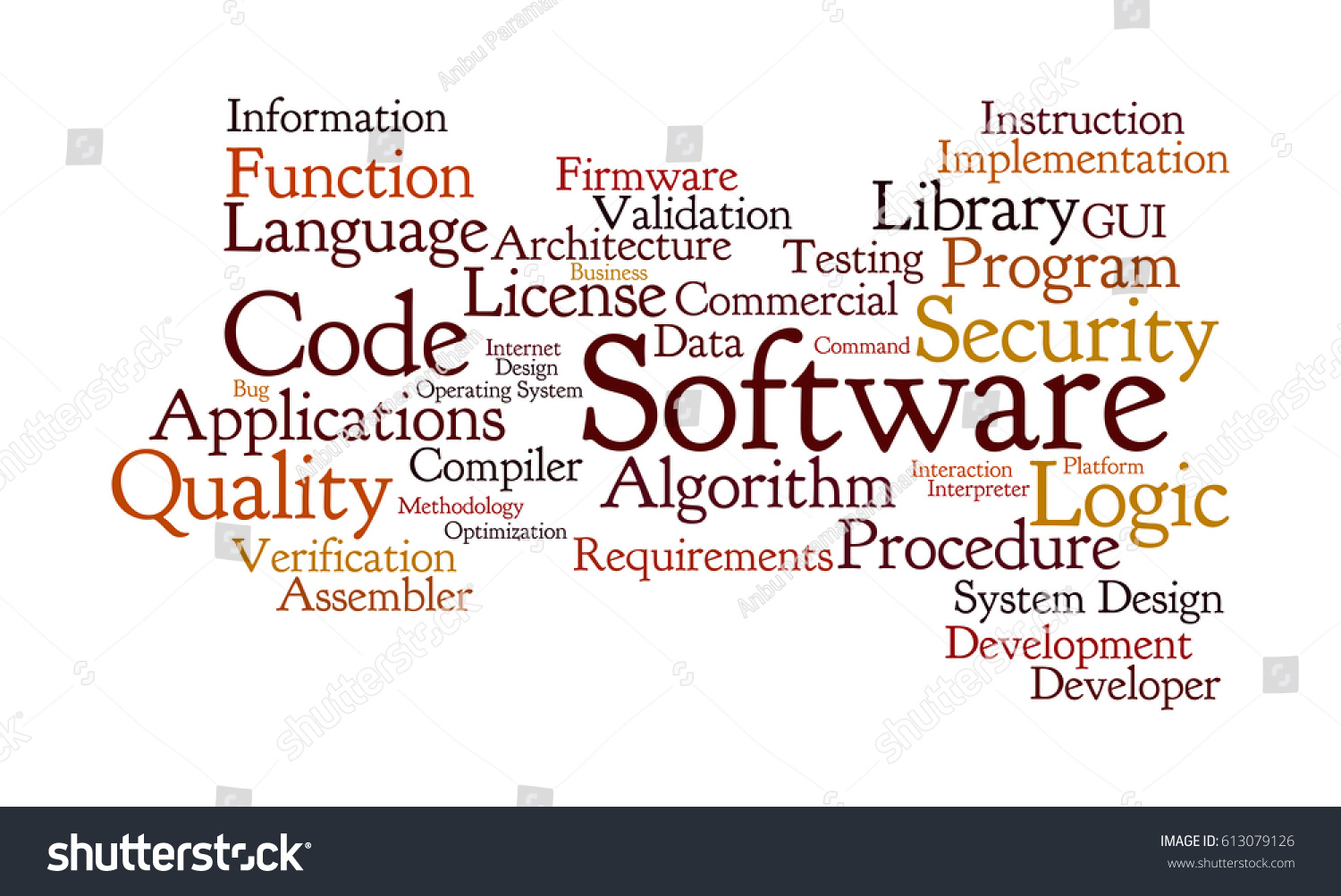 Software Word Cloud Stock Illustration 613079126 | Shutterstock