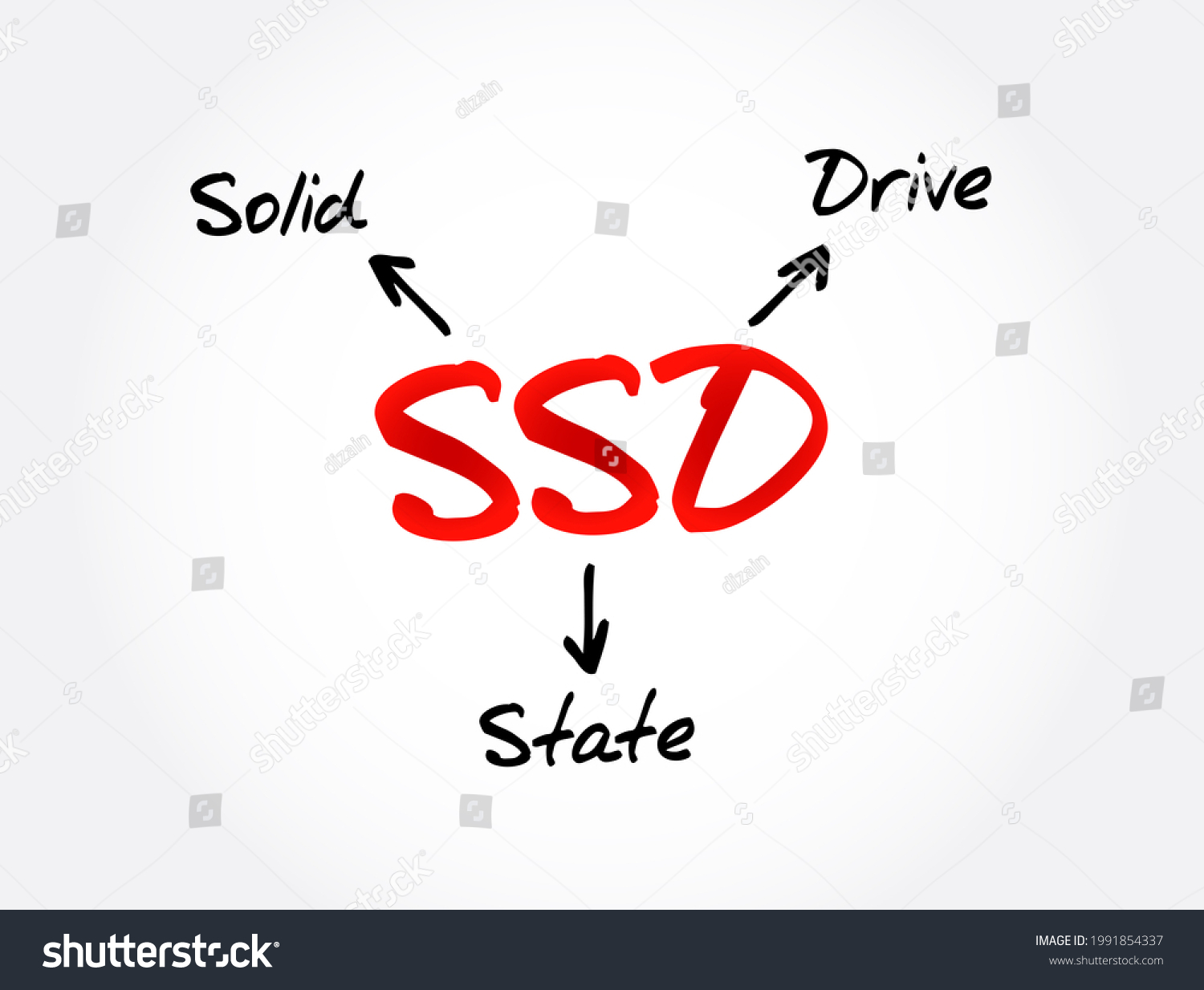 Ssd Solid State Drive Solidstate Storage Stock Illustration 1991854337 ...