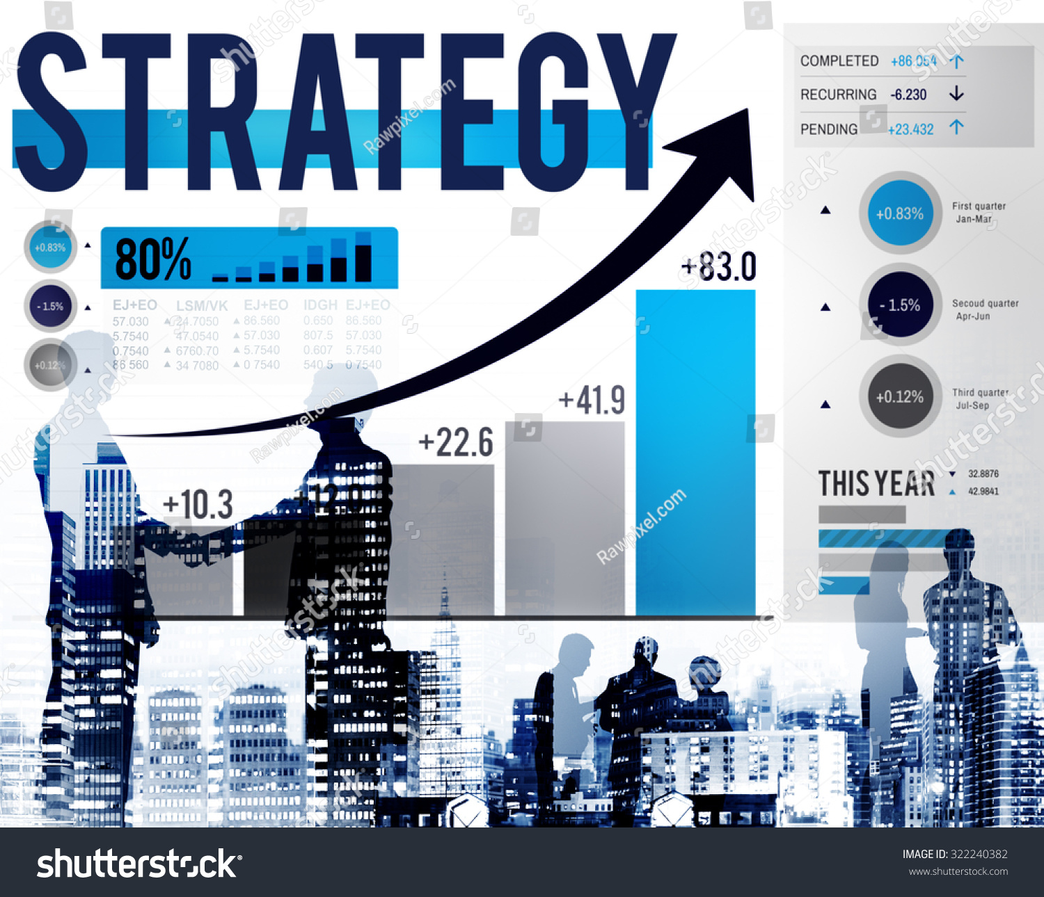 Strategy Guidelines Solution Plan Tactics Concept Stock Photo 322240382 ...