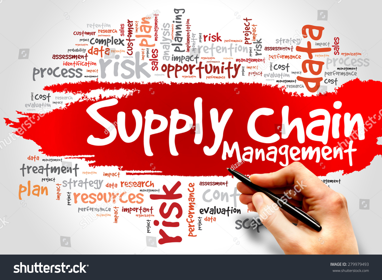 Supply Chain Management Word Cloud Business Stock Photo (Edit Now ... Supply Chain Management Word Cloud Business Stock Photo (Edit Now ...
