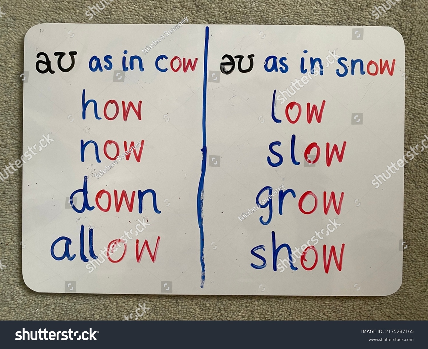 95 imagens de Phonics keys Imagens, fotos stock e vetores | Shutterstock