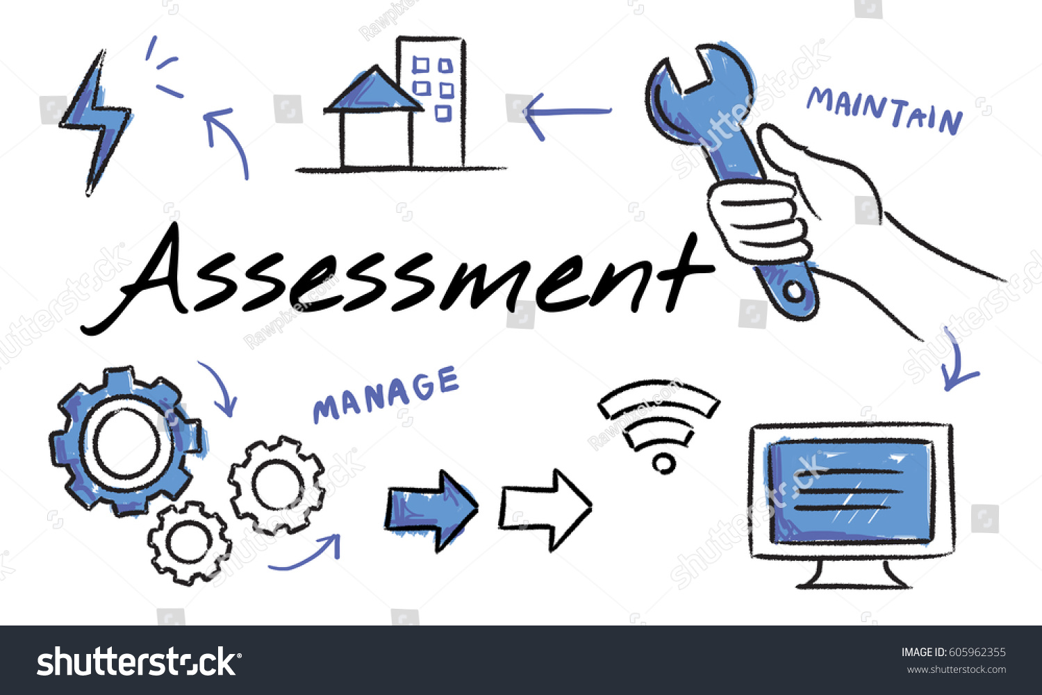 Technical Performance Evaluation Assessment Diagram: ภาพประกอบสต็อก ...