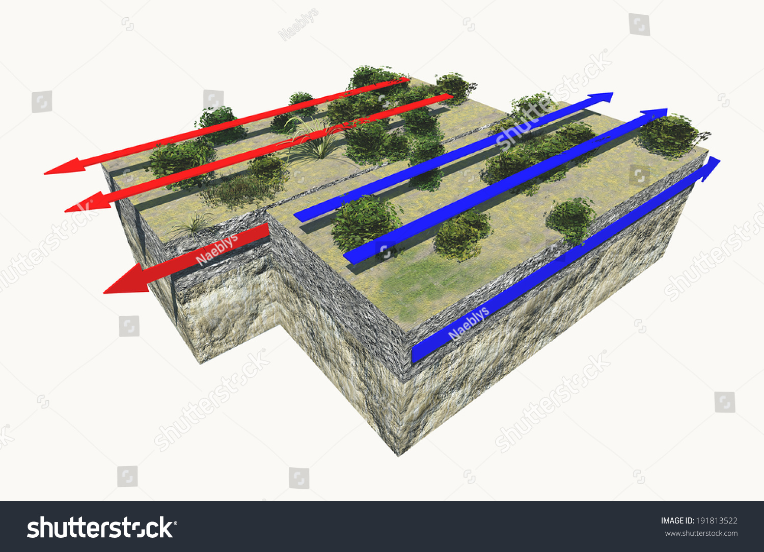 Tectonic Plate Interactions Plate Boundaries Transform Stock ... Tectonic Plate Interactions Plate Boundaries Transform Stock ...
