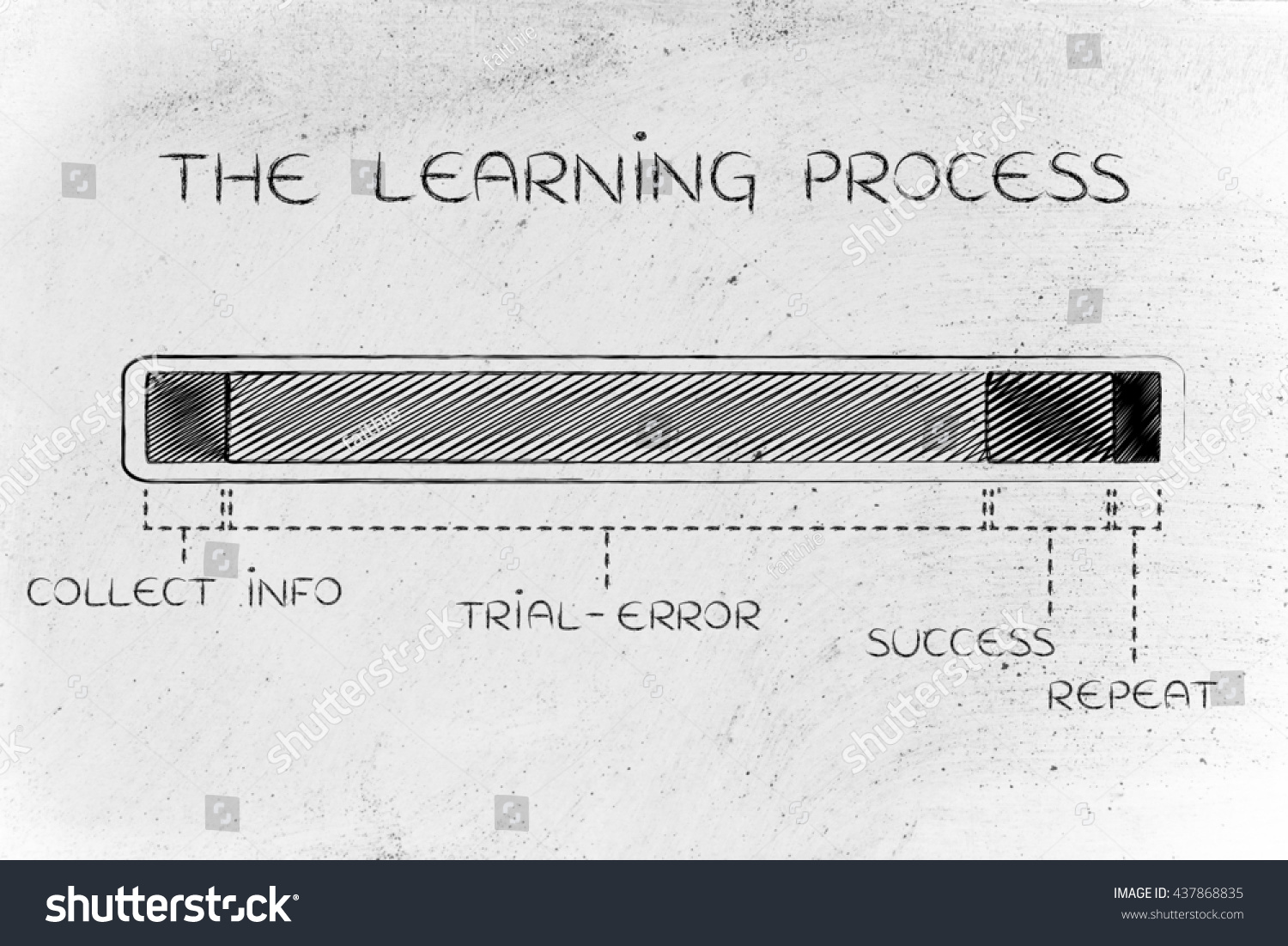 Learning Process Progress Bar Long Trialerror Stock Illustration 437868835