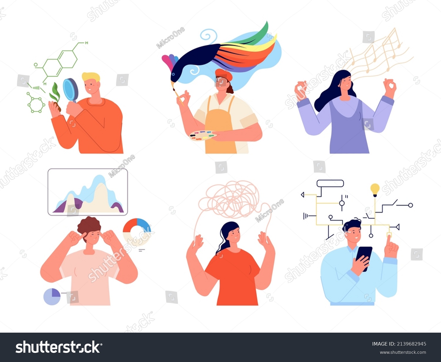 Types Thinking Person Different Behavior Human Stock Illustration ... Types Thinking Person Different Behavior Human Stock Illustration ...