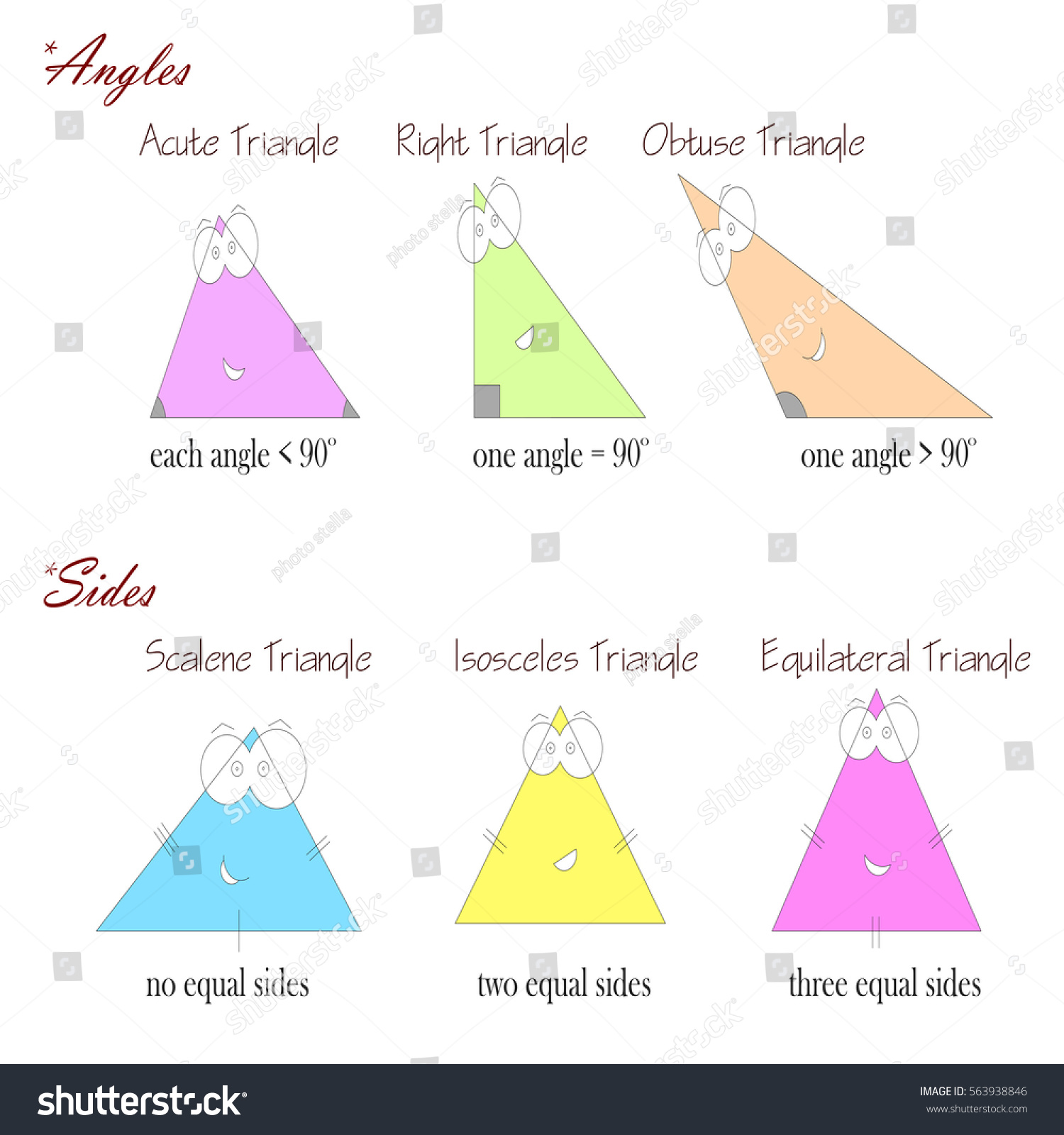 Types Triangles Based On Angles Sides Stock Illustration 563938846 Types Triangles Based On Angles Sides Stock Illustration 563938846
