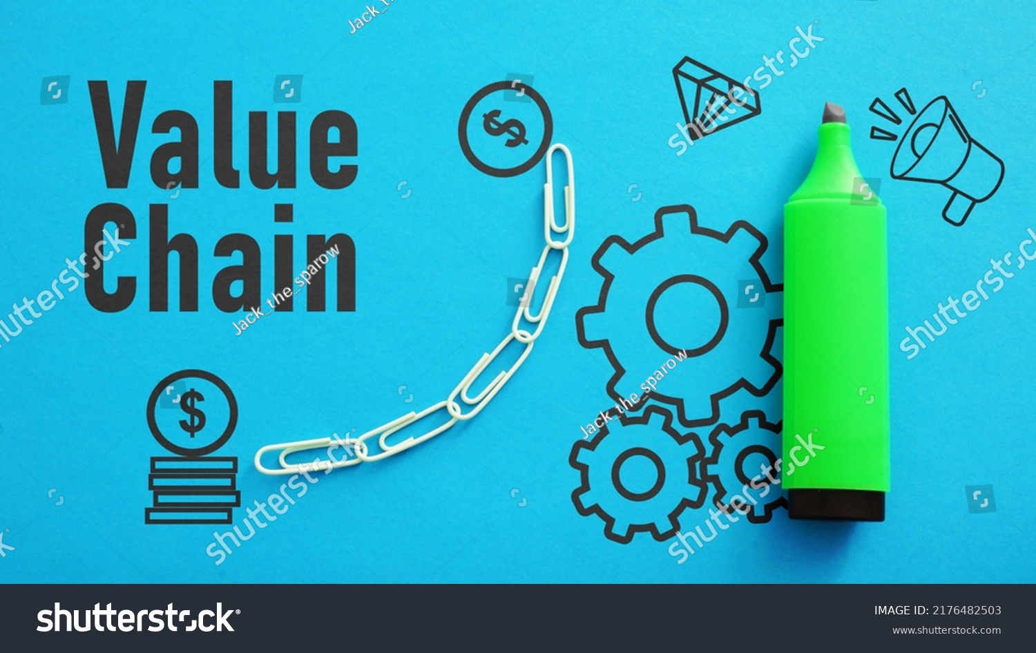 Value Chain Shown Using Text Stock Photo 2176482503 | Shutterstock