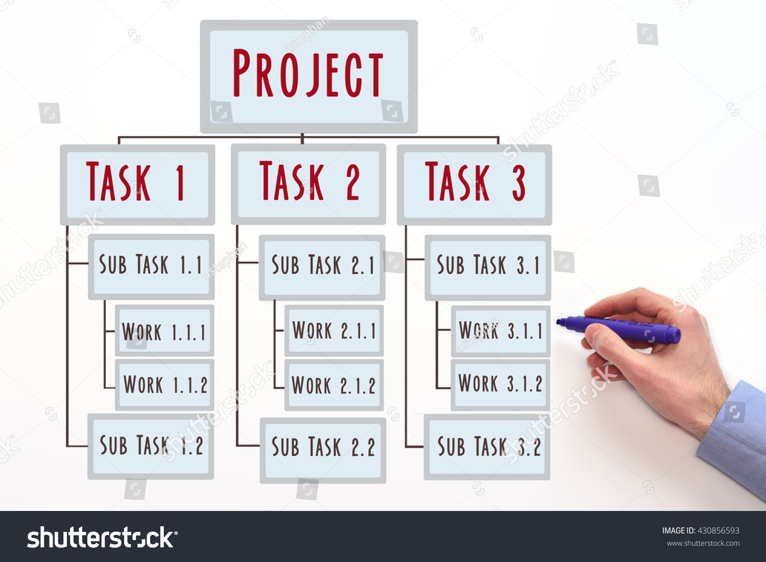 25,560 Work breakdown Images, Stock Photos & Vectors | Shutterstock