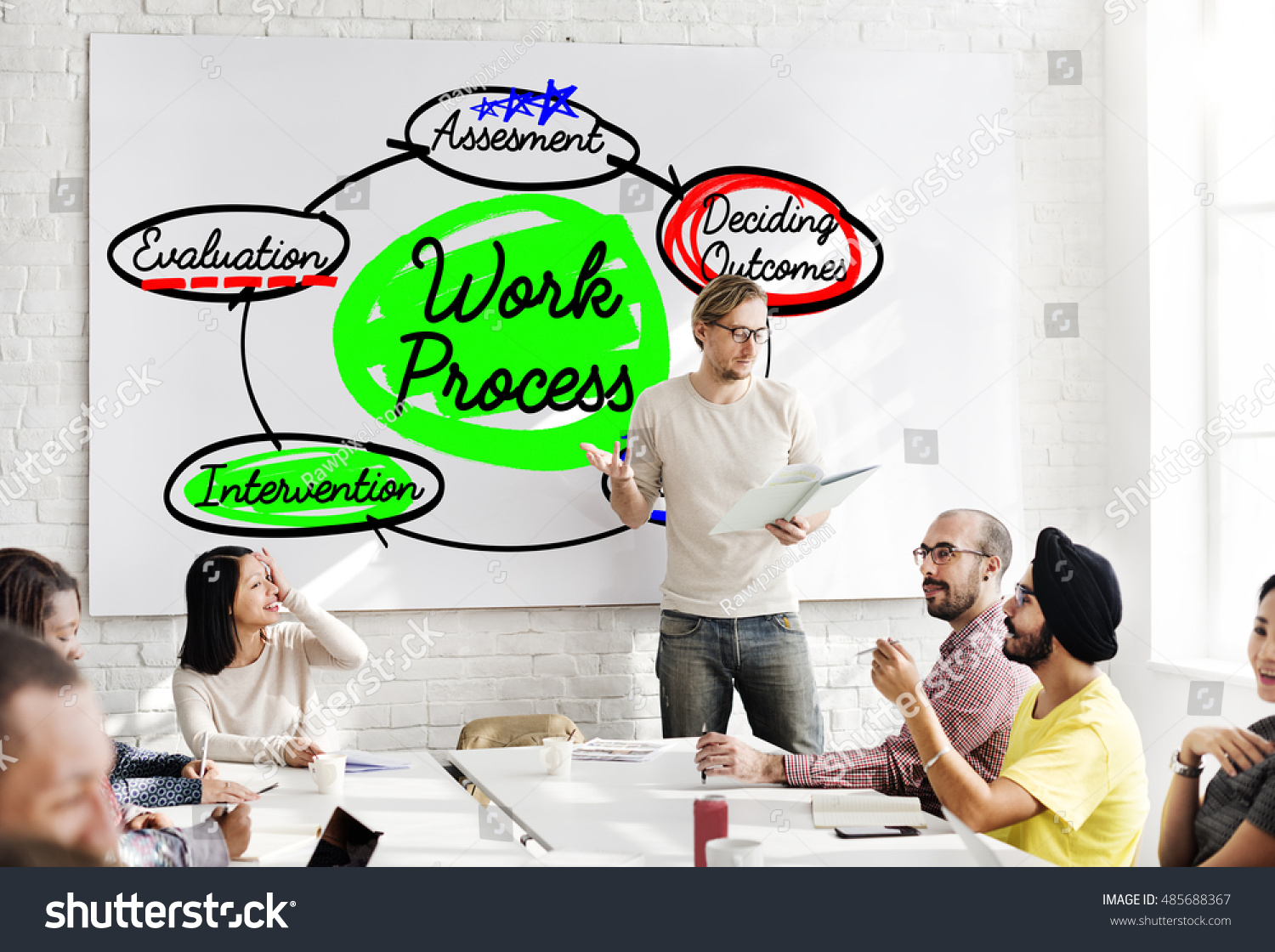Work Process Plan Diagram Efficiency Concept Stock Photo (Edit Now ...
