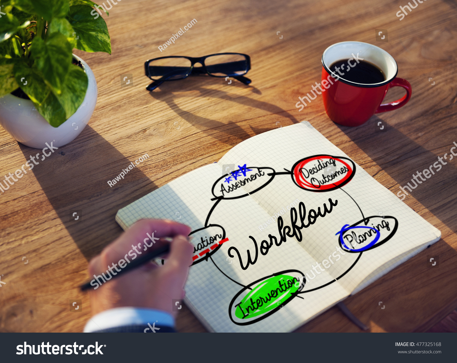 Workflow Process Action Plan Diagram Concept Stock Photo 477325168 ...