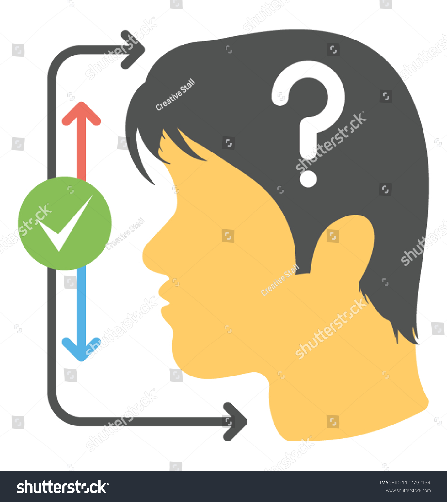 Thinking Avatar Brain Question Mark Depicting Stock Vector (Royalty ...