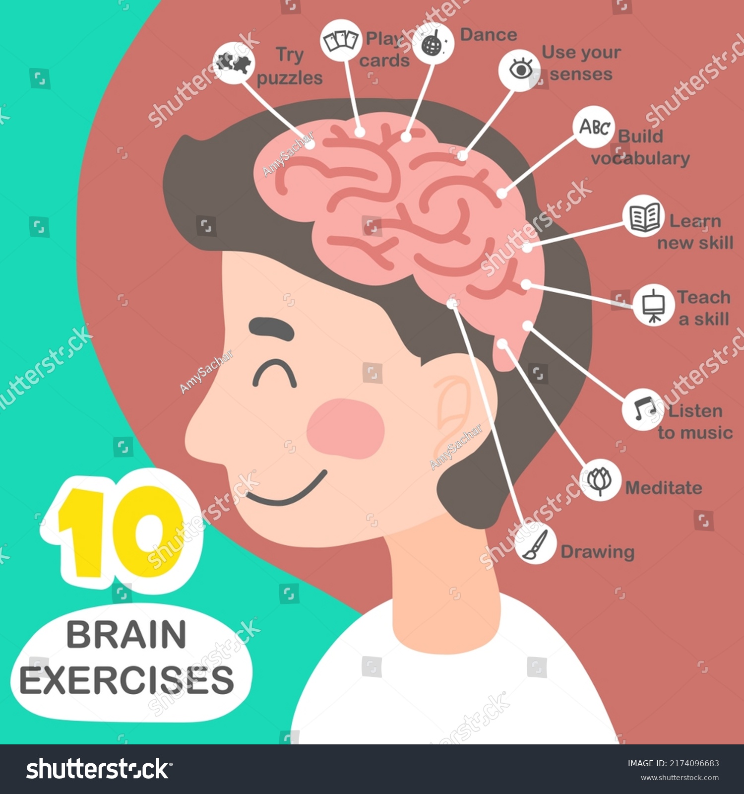 10 Brain Exercise Infographic Vector Illustration Stock Vector (Royalty ...