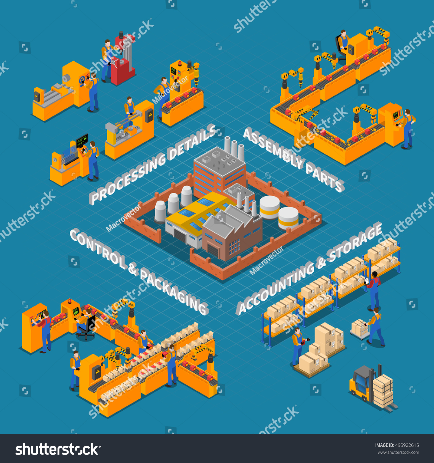 Factory Production Isometric Composition Processing Control Stock ...