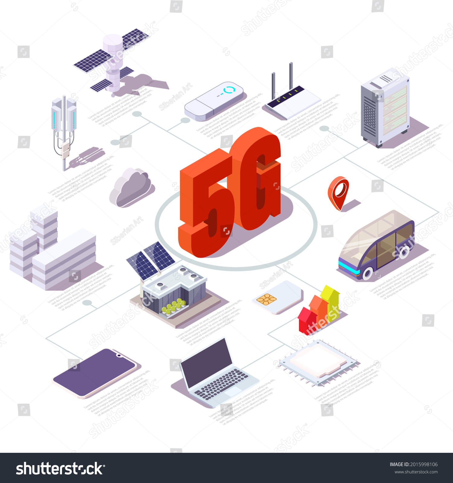 5g Cellular Network Flowchart Flat Vector Stock Vector (Royalty Free ...