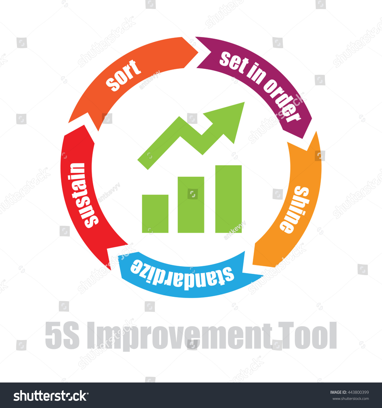 5s ilustración vectorial de herramienta de: vector de stock (libre de ...