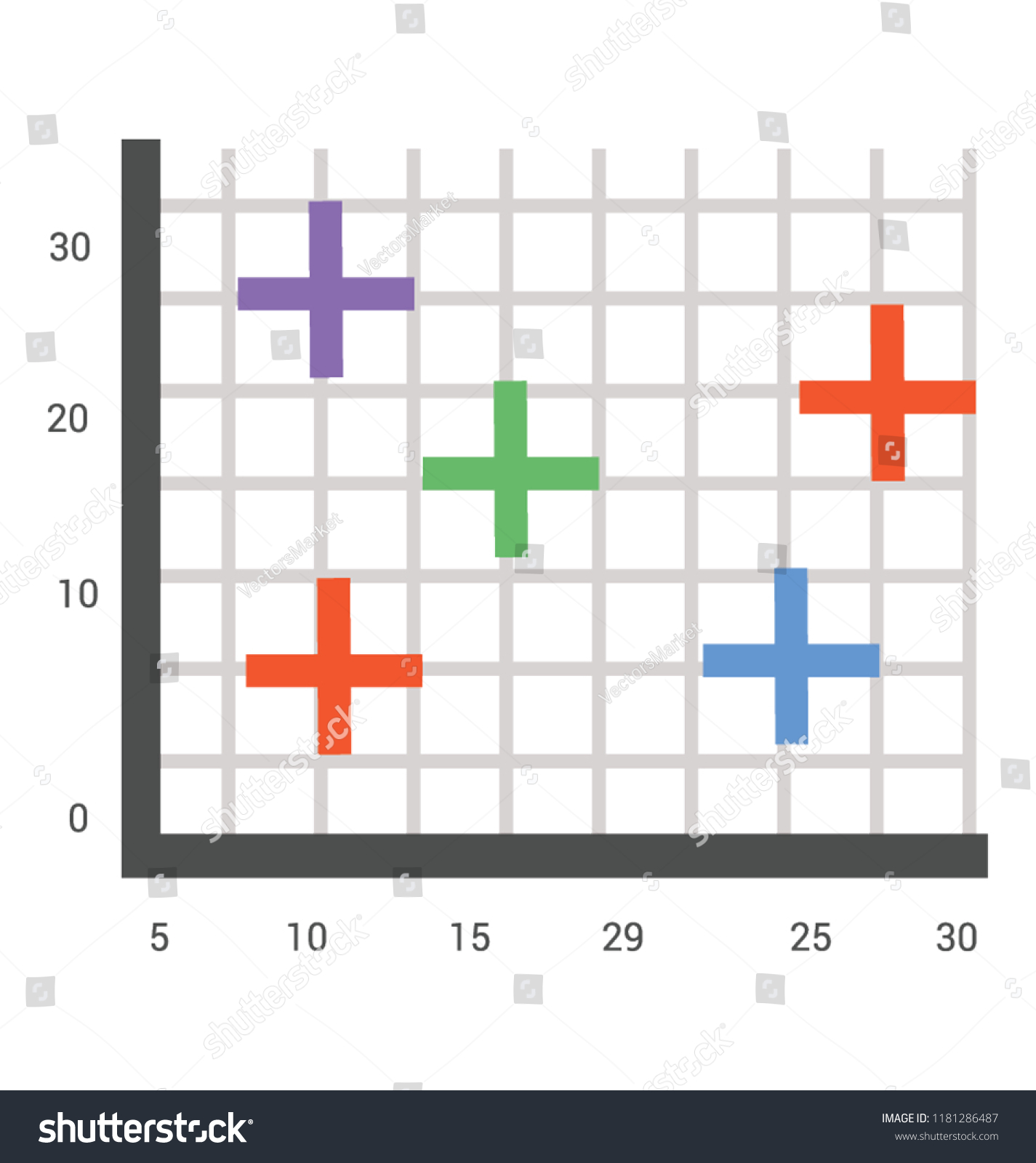 Scattered Spots On Graph Showing Scatter Stock Vector (Royalty Free ...