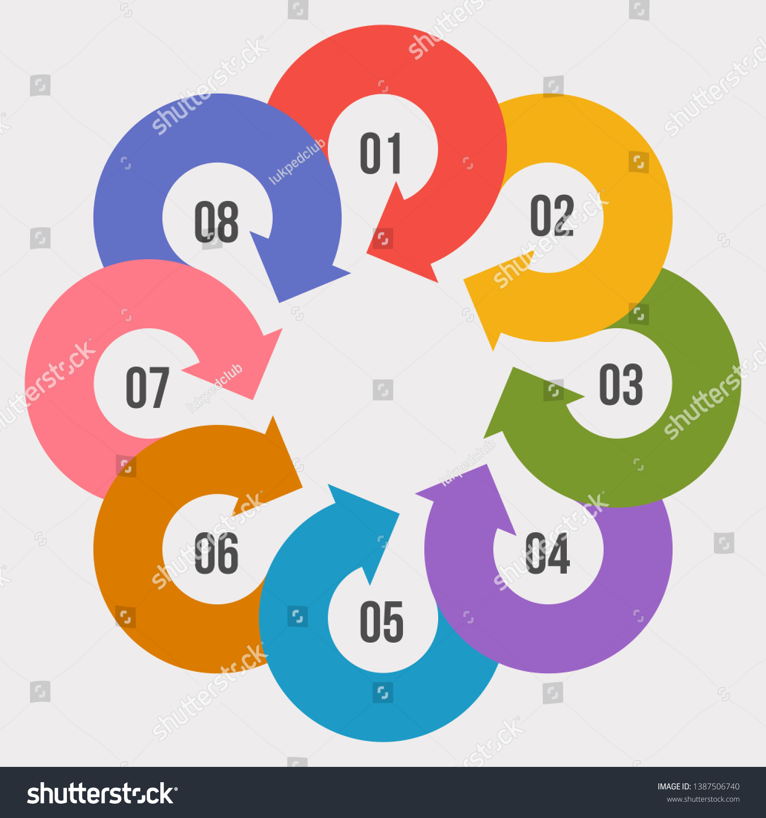 8 Steps Circle Chart Circle Infographic 库存矢量图（免版税）1387506740 | Shutterstock