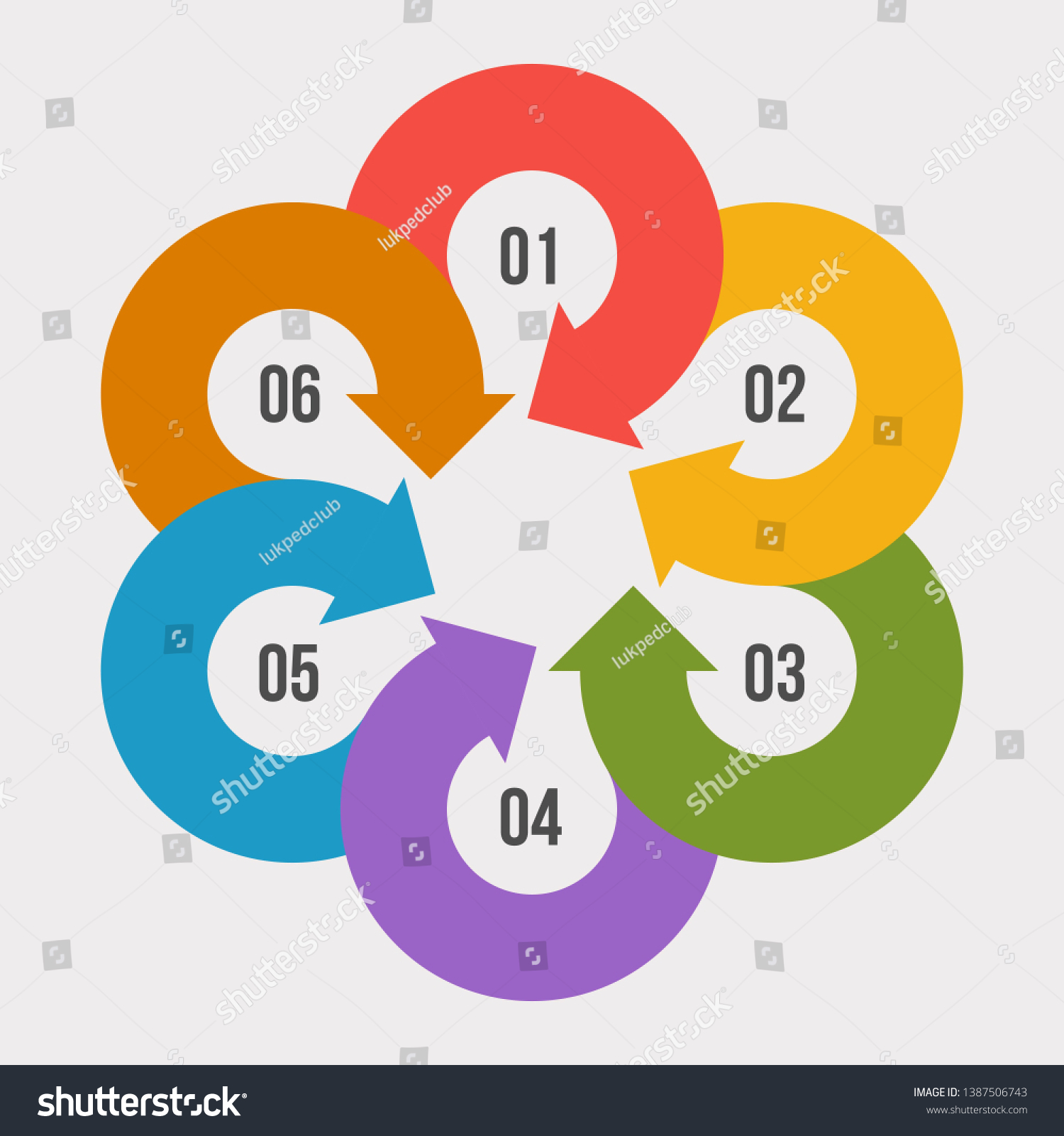 6 Steps Circle Chart Circle Infographic Stock Vector (Royalty Free ...
