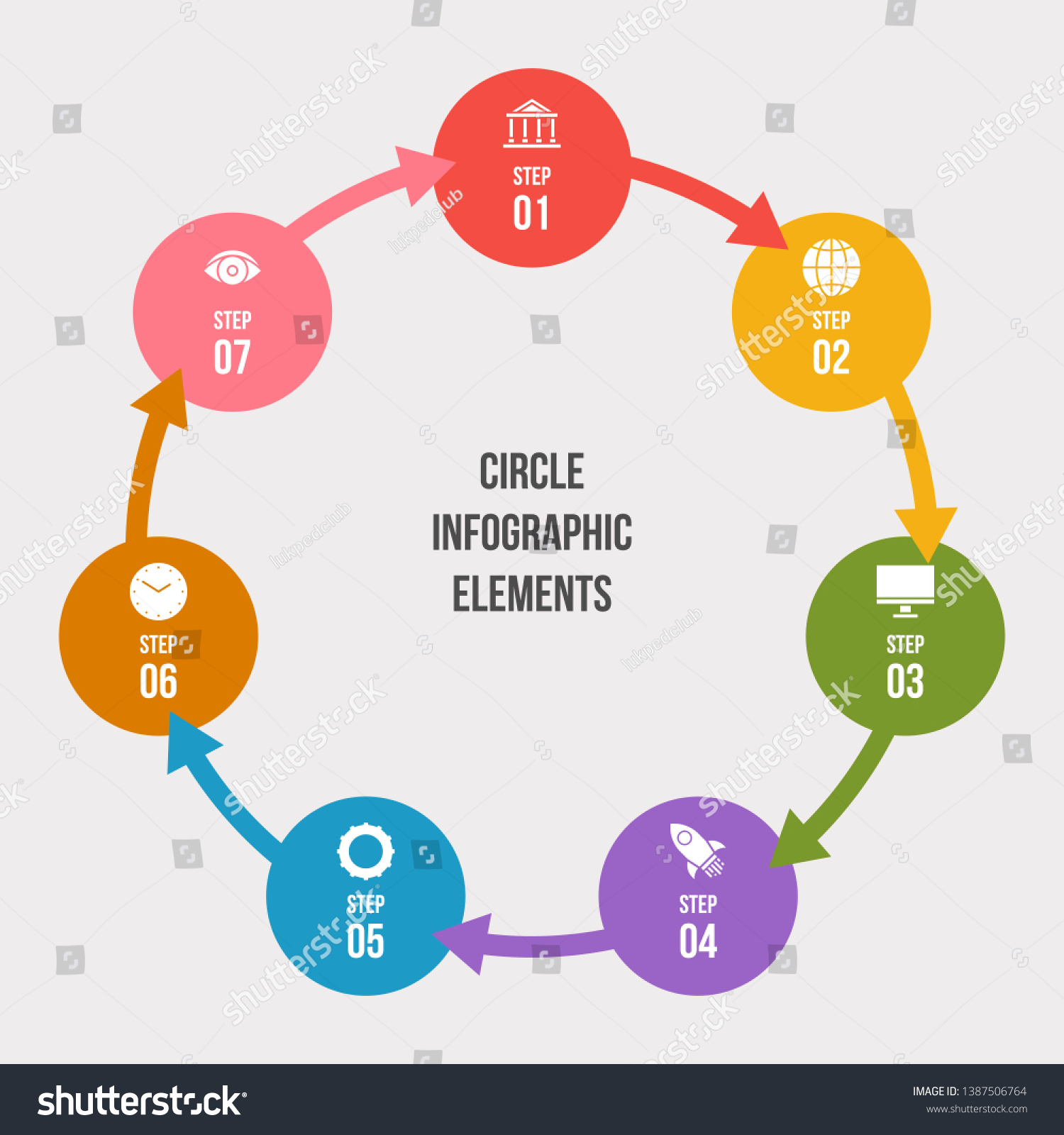 7 Steps Circle Chart Circle Infographic : image vectorielle de stock ...