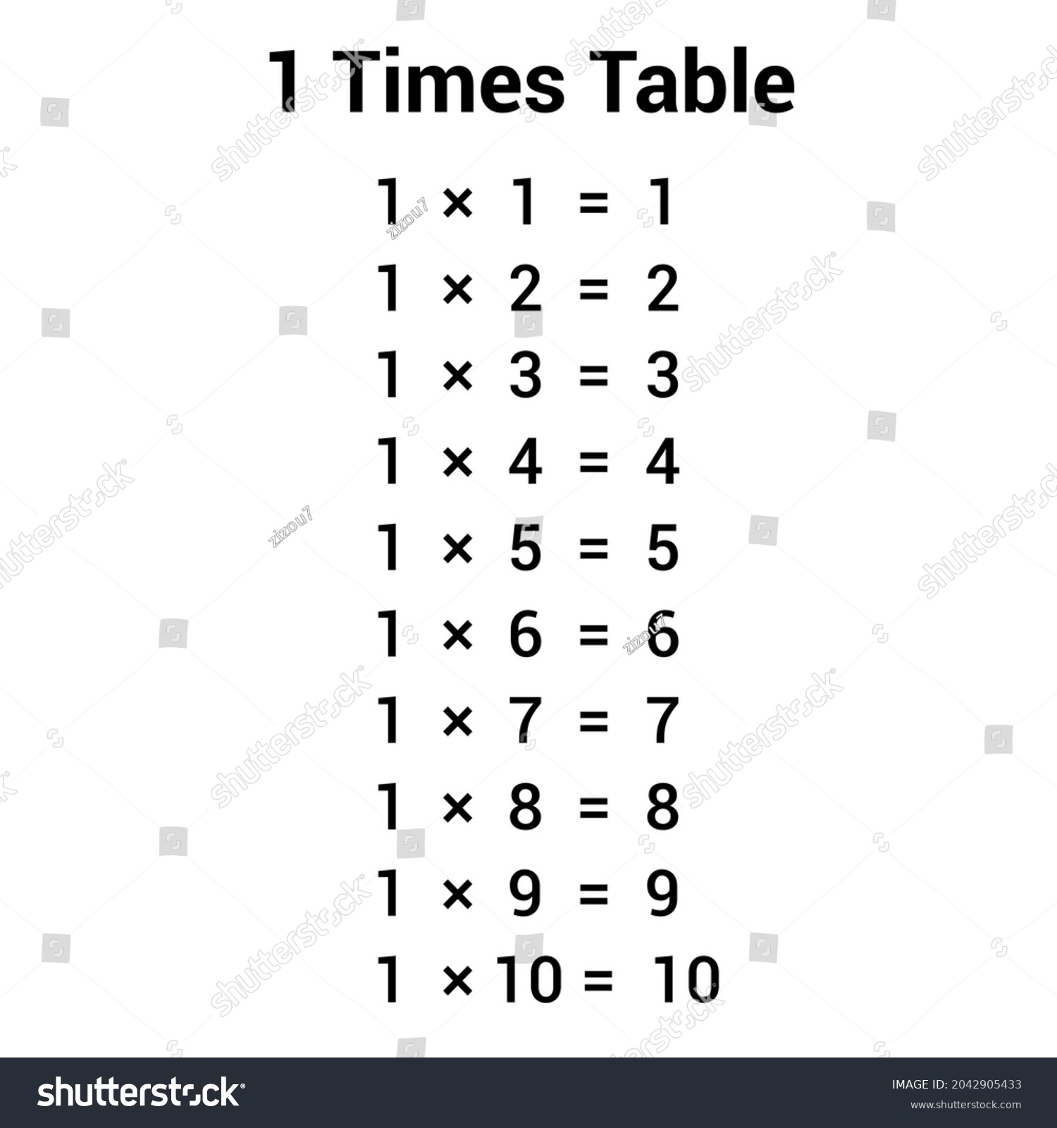 1 Times Table Multiplication Chart Stock Vector (Royalty Free ...