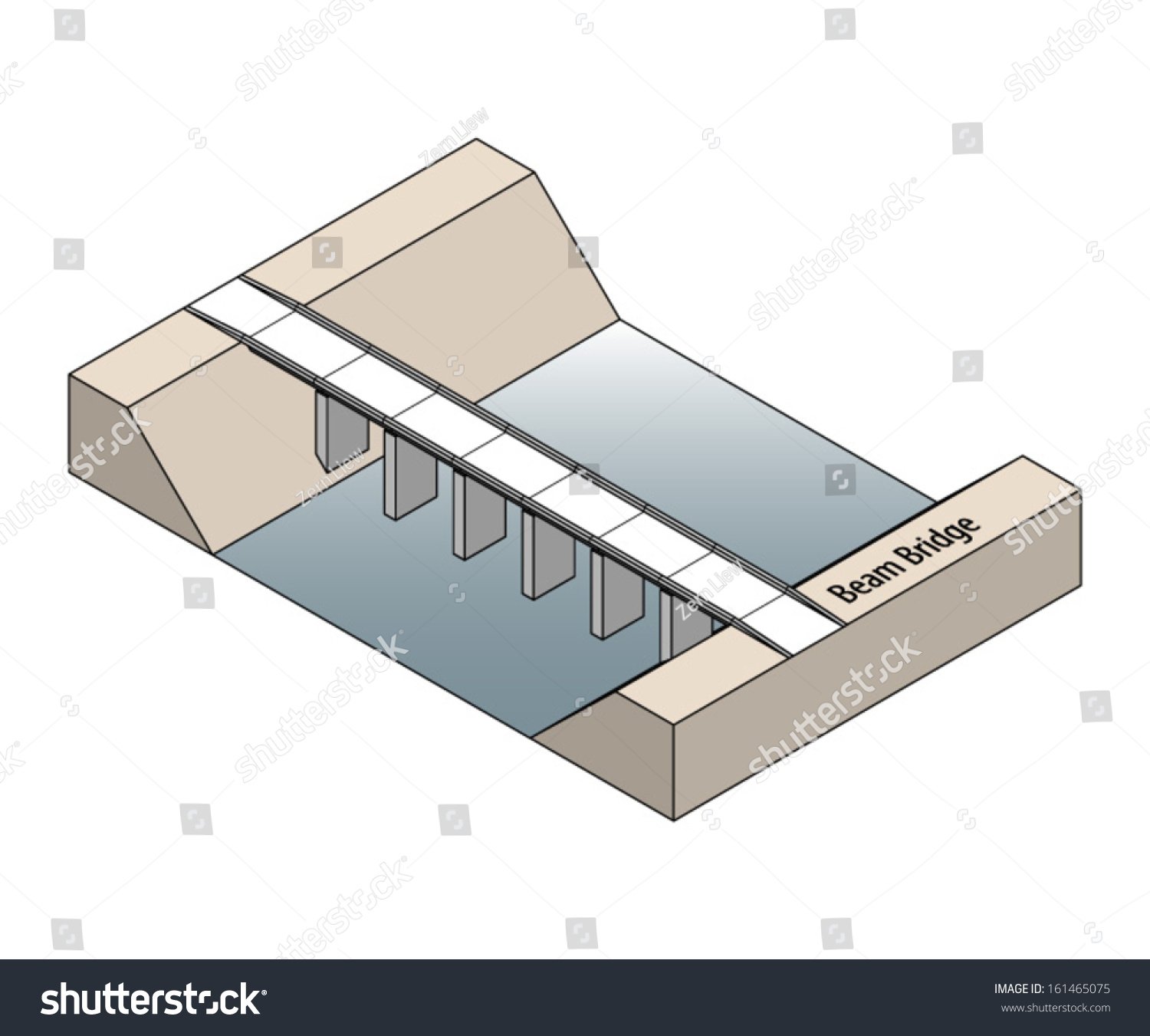 Beam Bridge Stock Vector (Royalty Free) 161465075 | Shutterstock